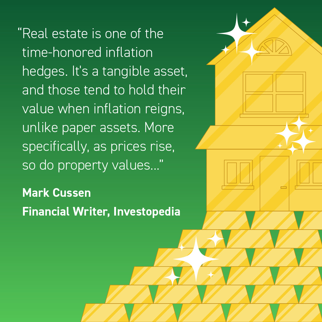 Ironclad Property Management on LinkedIn: Whether inflation is high or ...