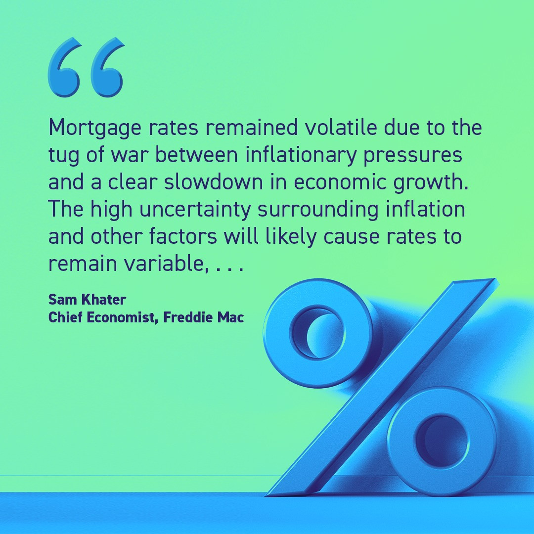 #rhaelite #rochesterny #upstateny #mortgagerates #inflation #sell #buy ...