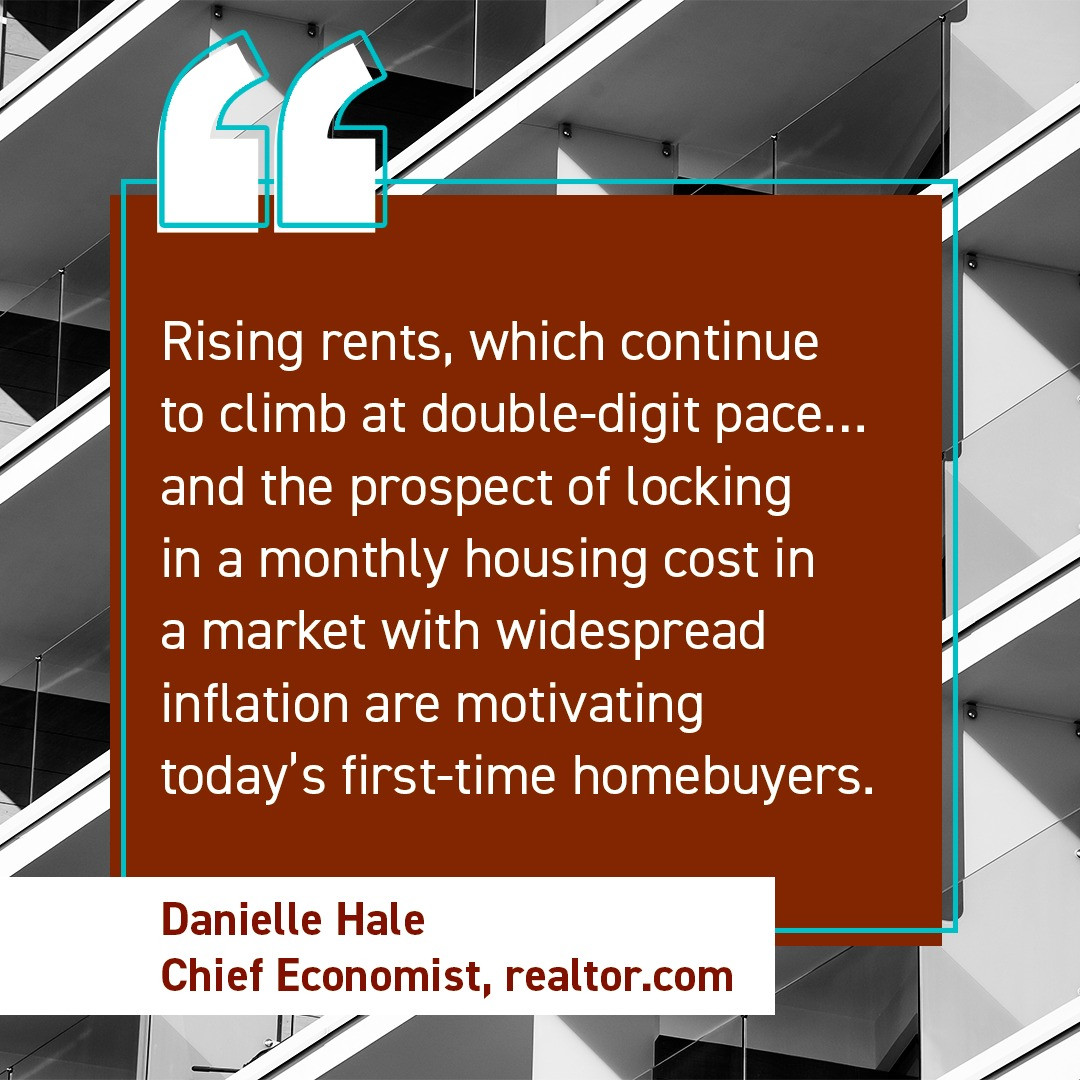 Phil Himes on LinkedIn: A Halloween Story of High Interest Rates ...