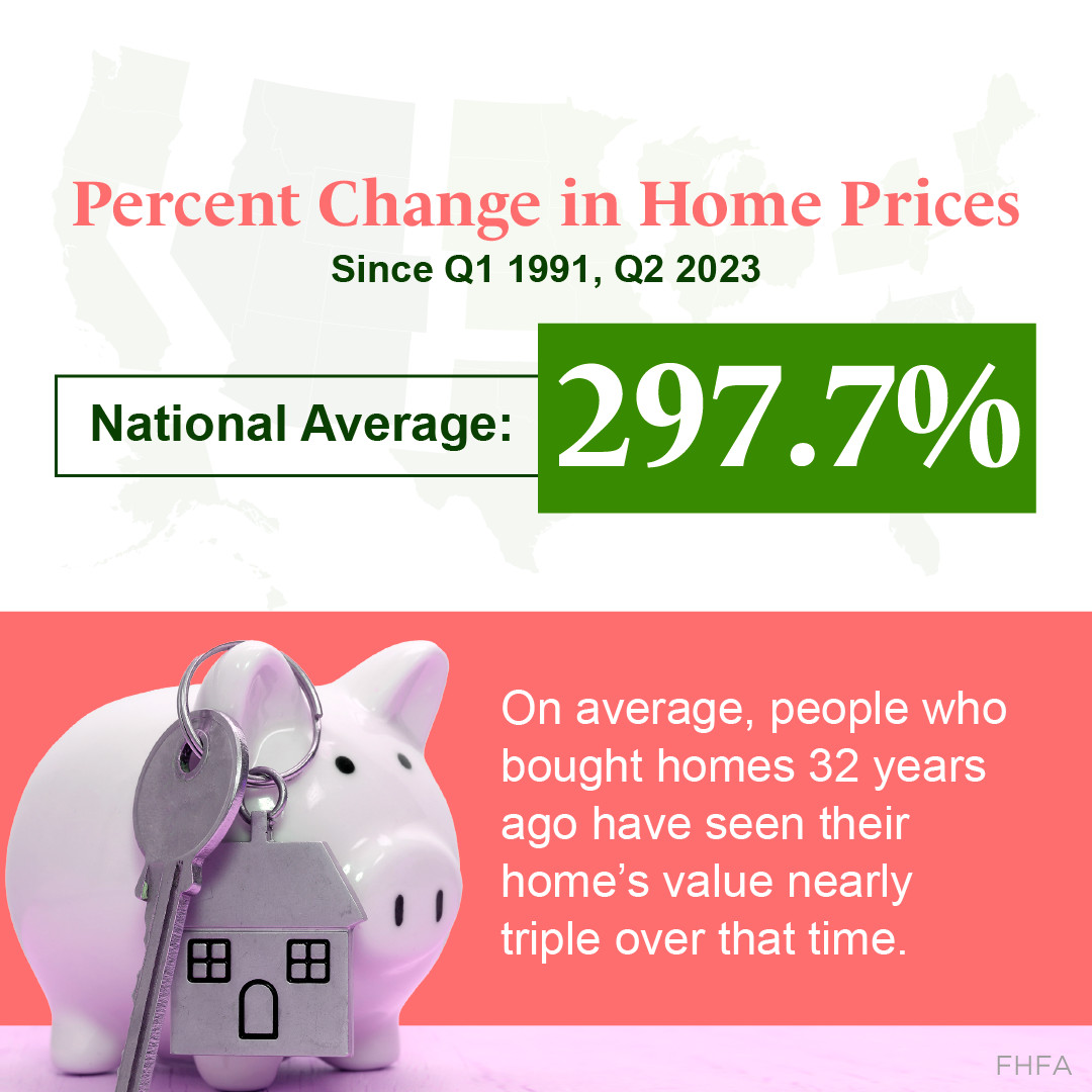 How real estate can boost your home's value | Connie Gohata posted on the topic | LinkedIn