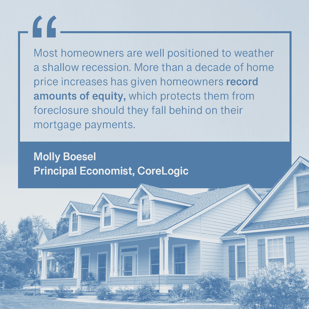 Rob Conroy on LinkedIn: #equity #realestatetips #realestatenews # ...