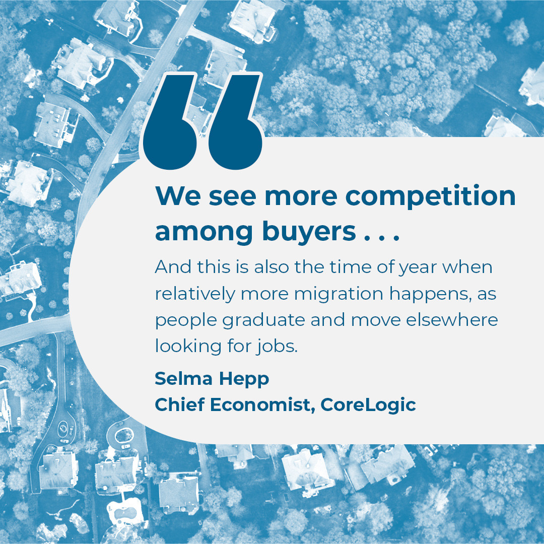 Bernice Rodriguez, Real Estate Consultant on LinkedIn: #realestate # ...