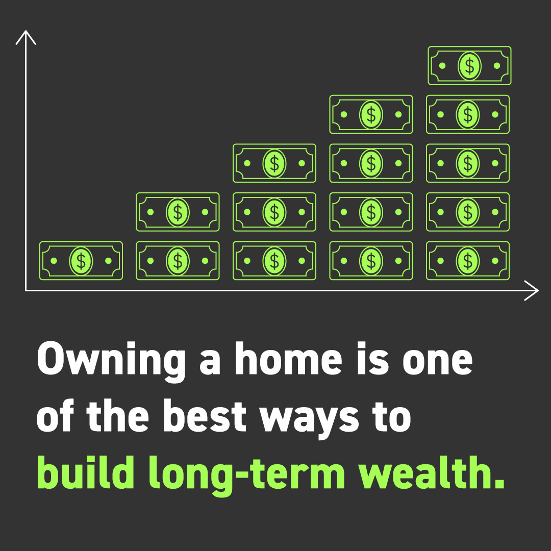 Owning a home is one of the best ways to build long-term wealth. | Lisa ...