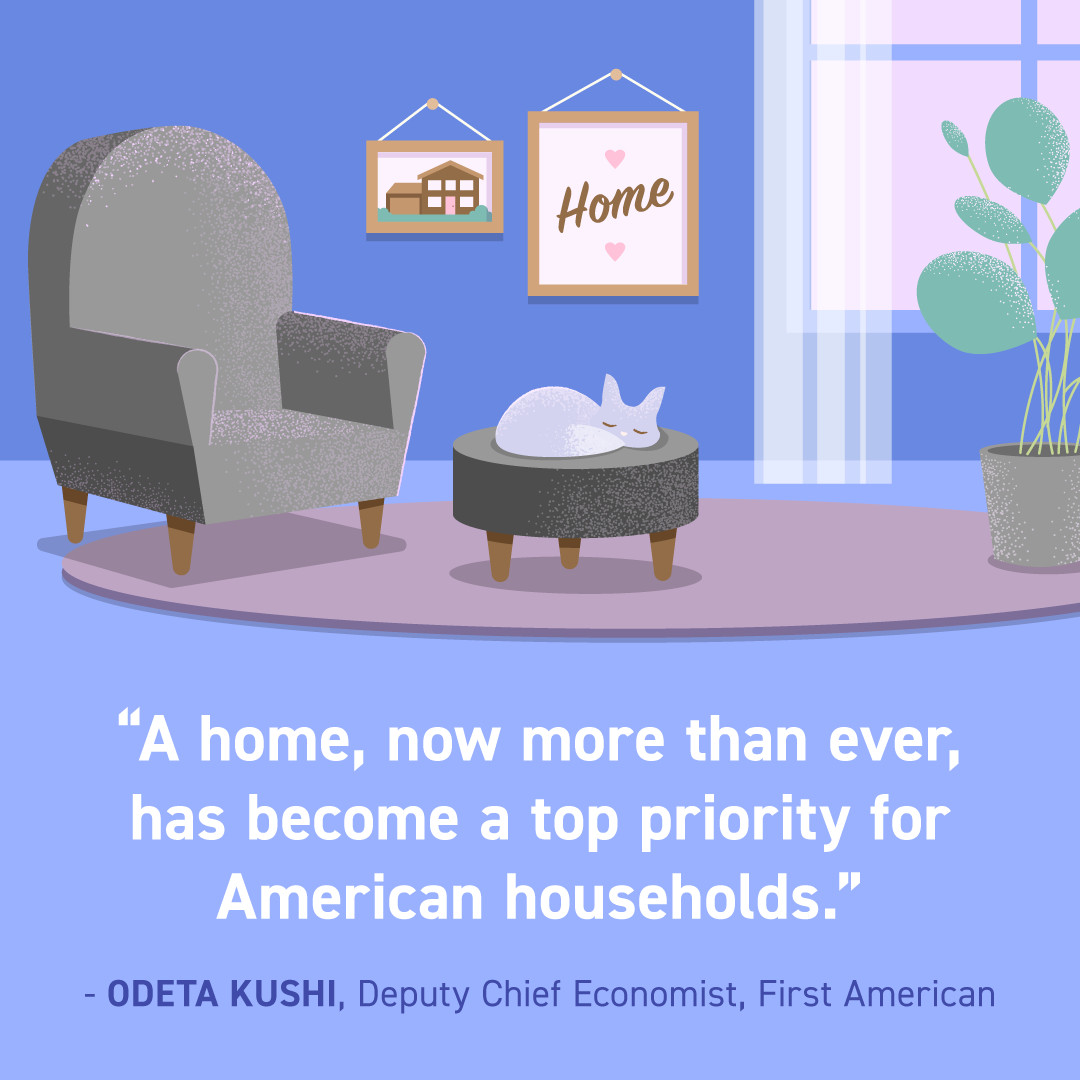 How a house can help you achieve your homeownership goals | Chandler ...