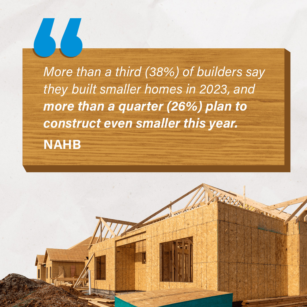 Mango Advisors on LinkedIn: #mangore #realestatedevelopment # ...