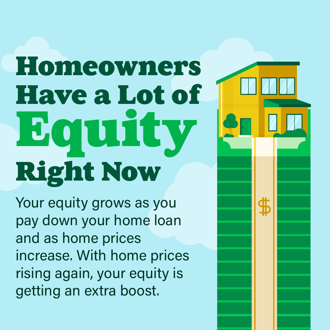 Did you know that your equity grows as you pay down your home loan and ...