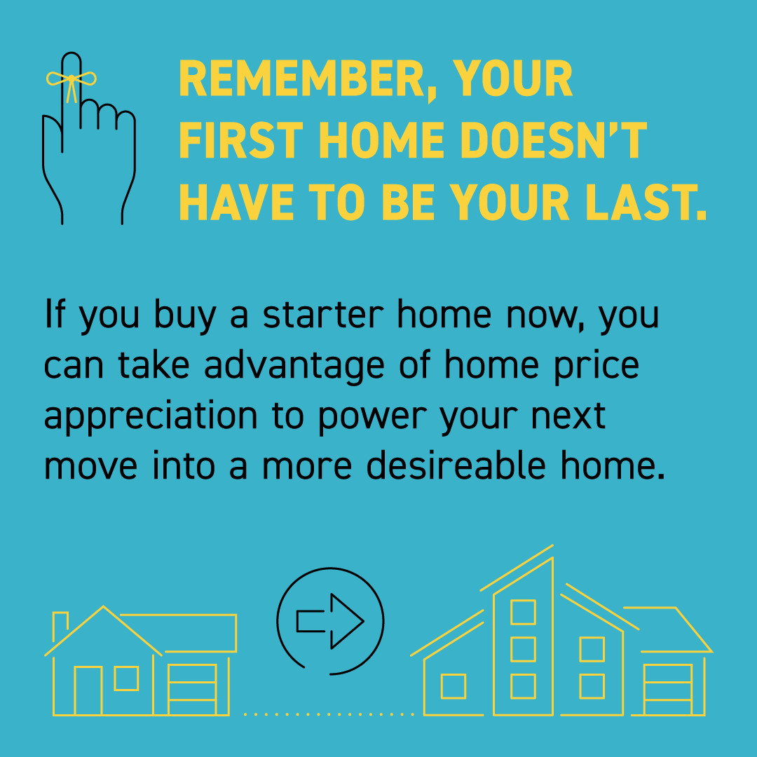 Why homeownership is the right investment for most Americans | Patty ...