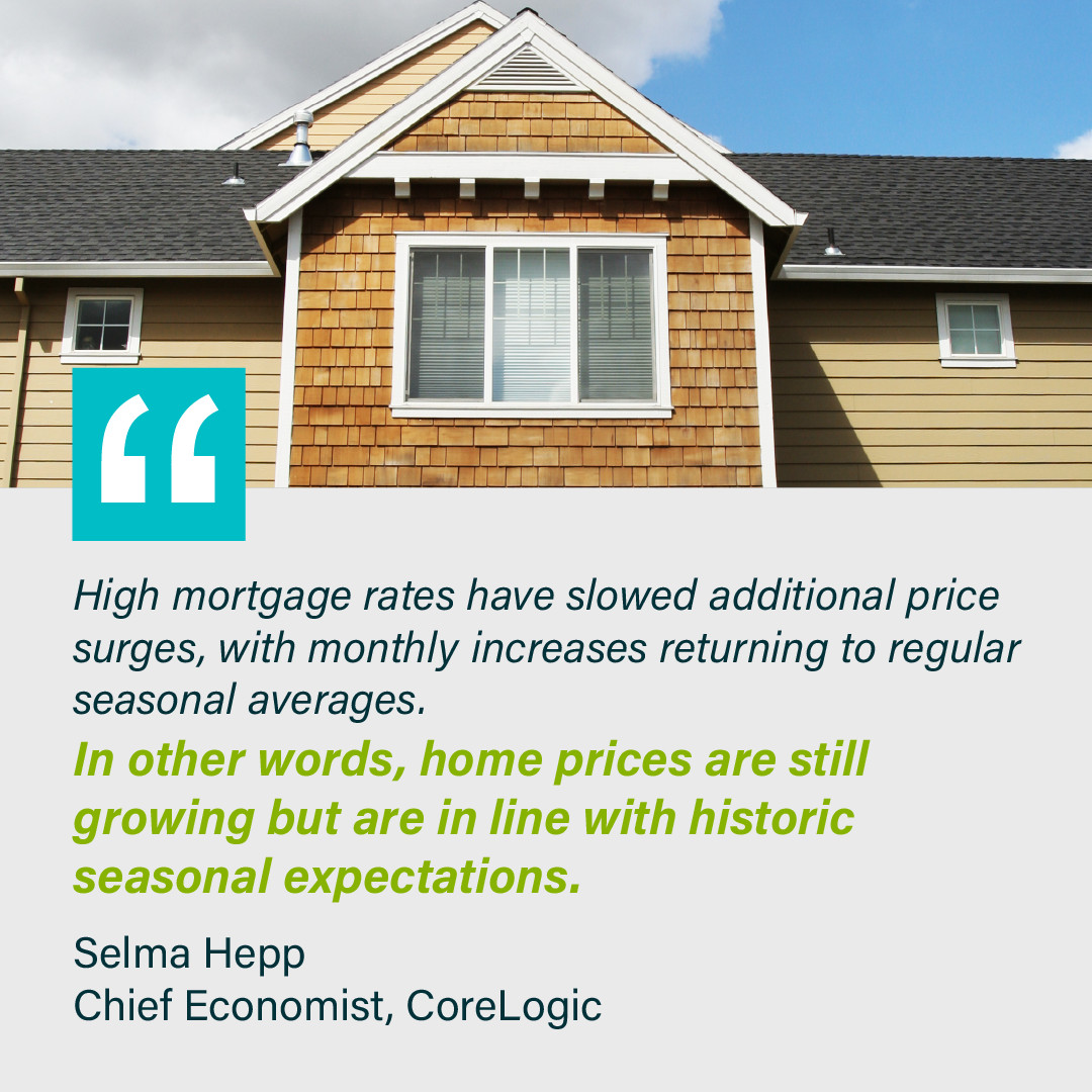 How mortgage rates are affecting home prices: Selma Hepp | Patty Davis ...