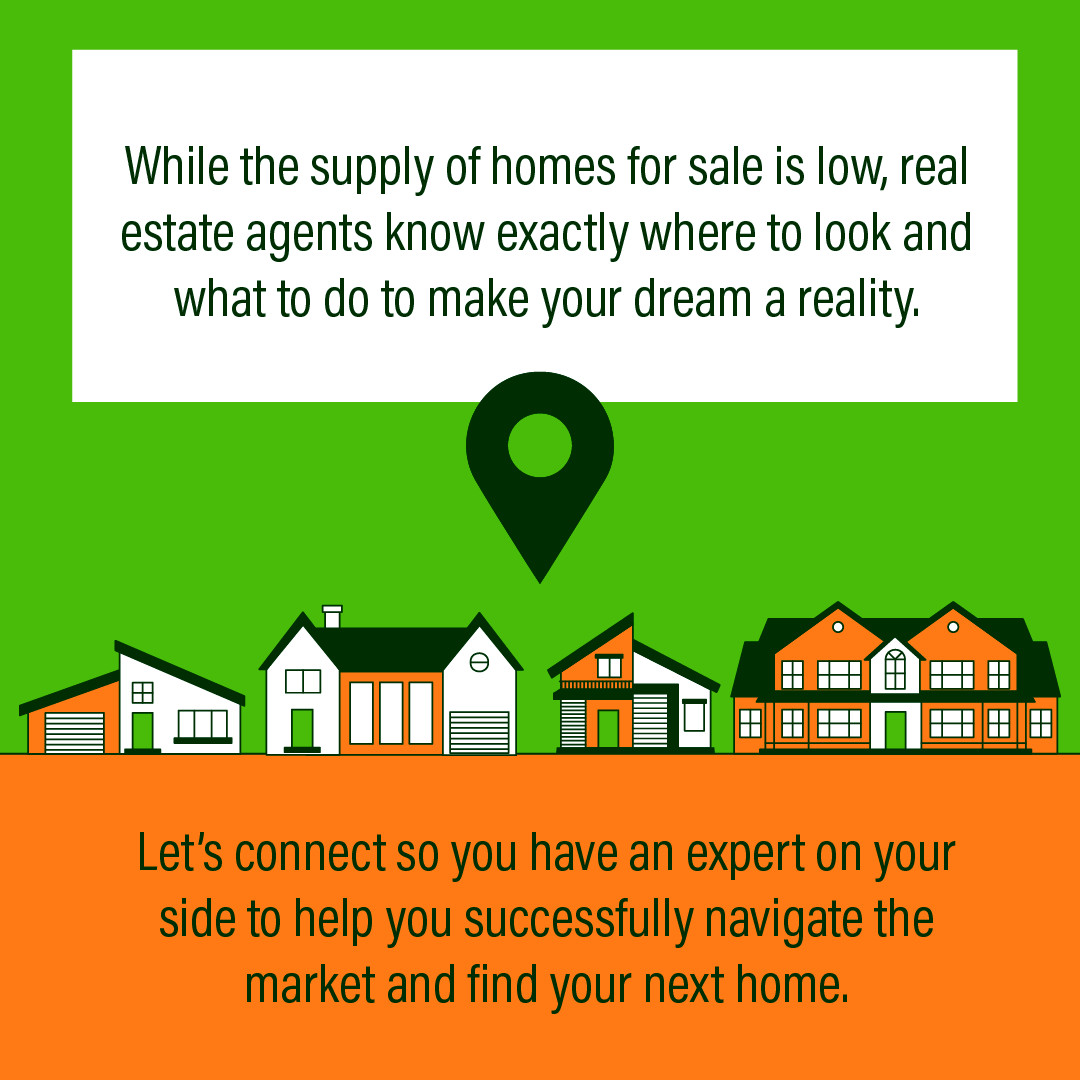 #inventory #supplyanddemand #sellyourhouse #moveuphome #dreamhome # ...