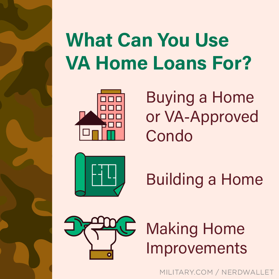 Jen Zavat on LinkedIn: #withcertainty #mortgagecalculator #jumbo