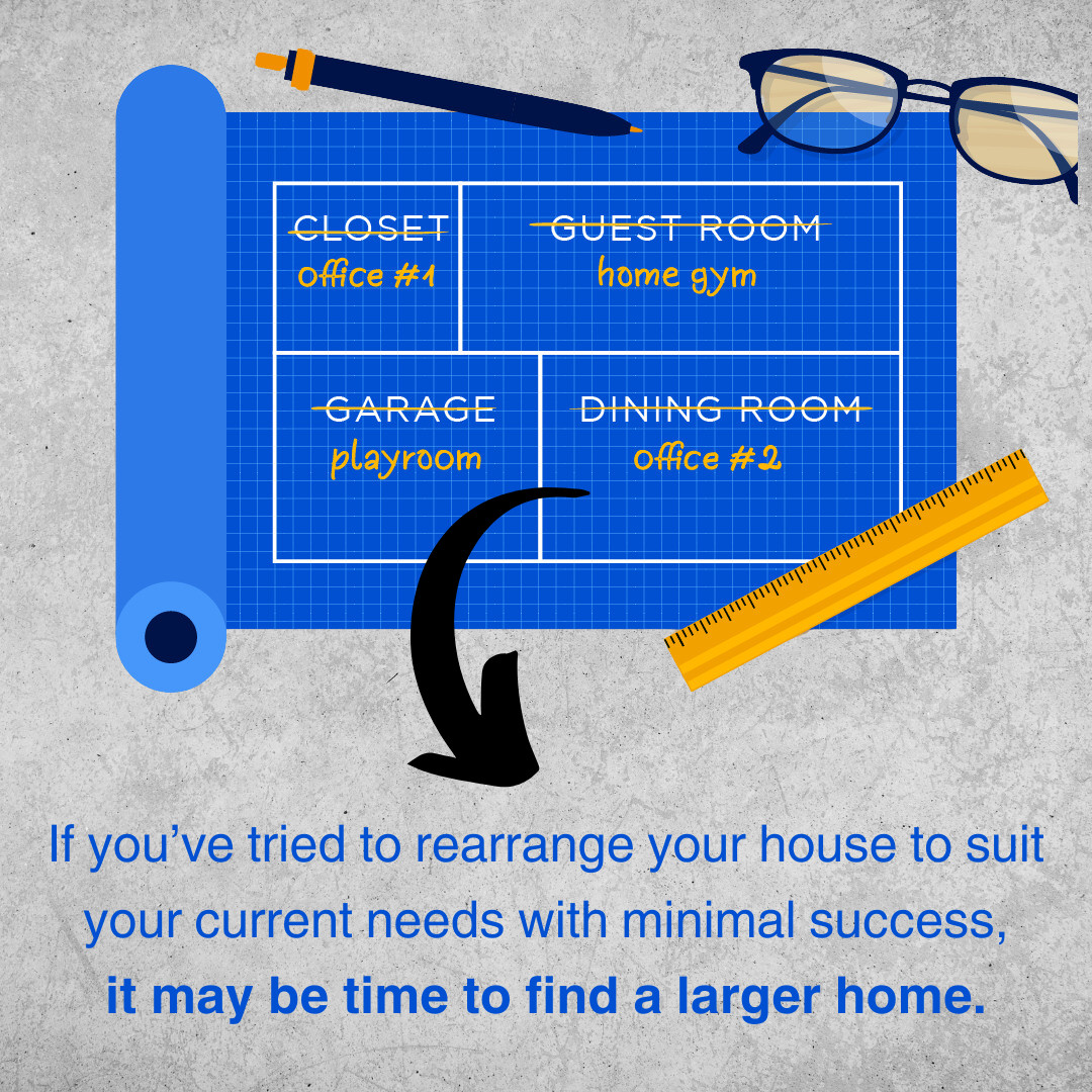 How to become a homeowner this year | Lisa Ginter posted on the topic ...