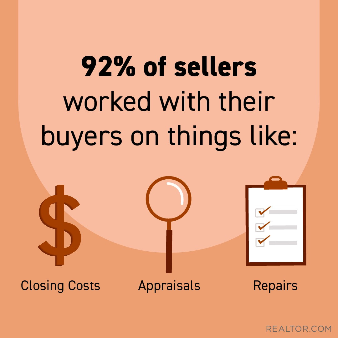 Gilbert Vargas on LinkedIn: Buying a house is one of the most important ...