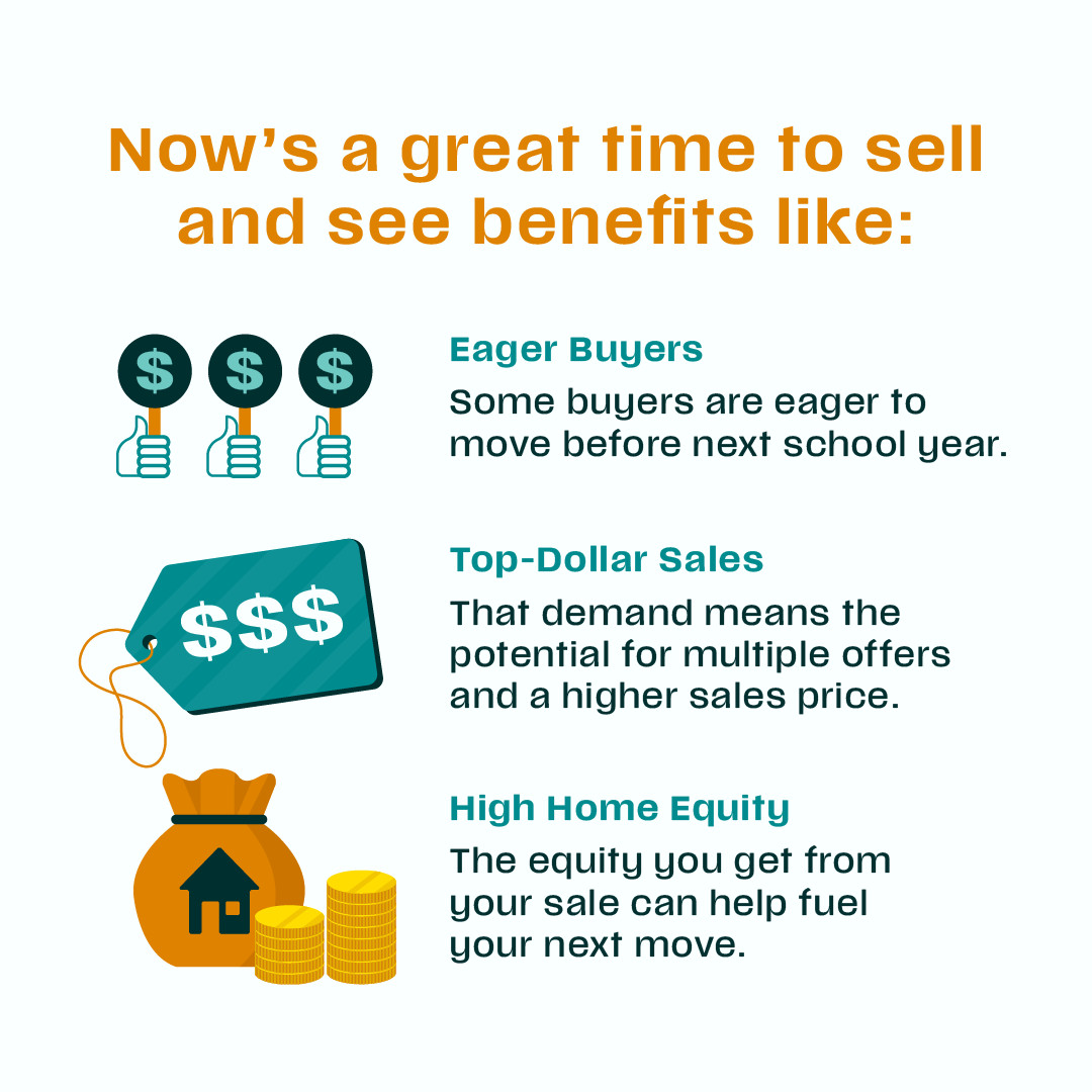 Joe Dallo, AIF®, J.D. on LinkedIn: Why Using Social Media for ...