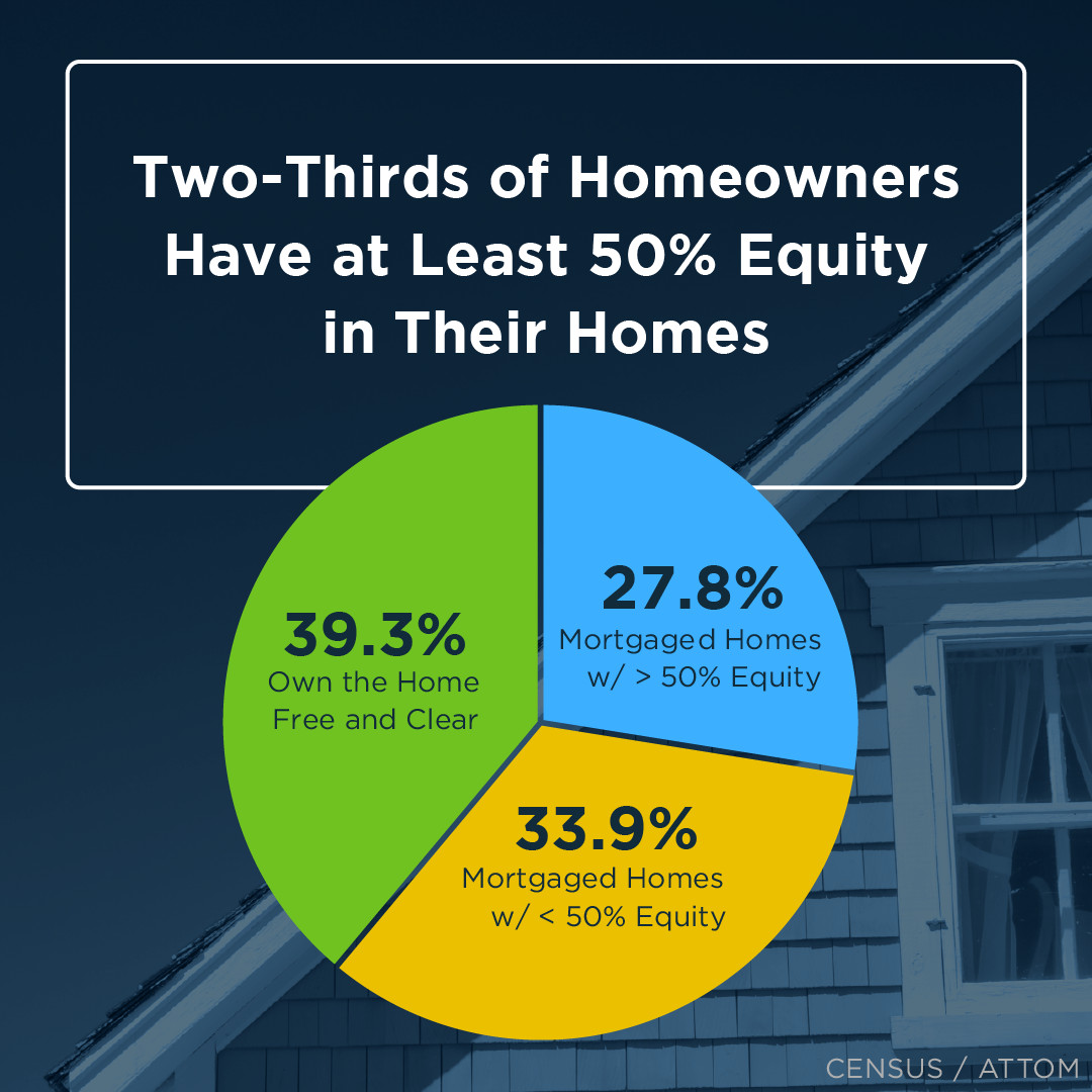 Joe Dallo, AIF®, J.D. on LinkedIn: #podcast #seo #probateattorney # ...