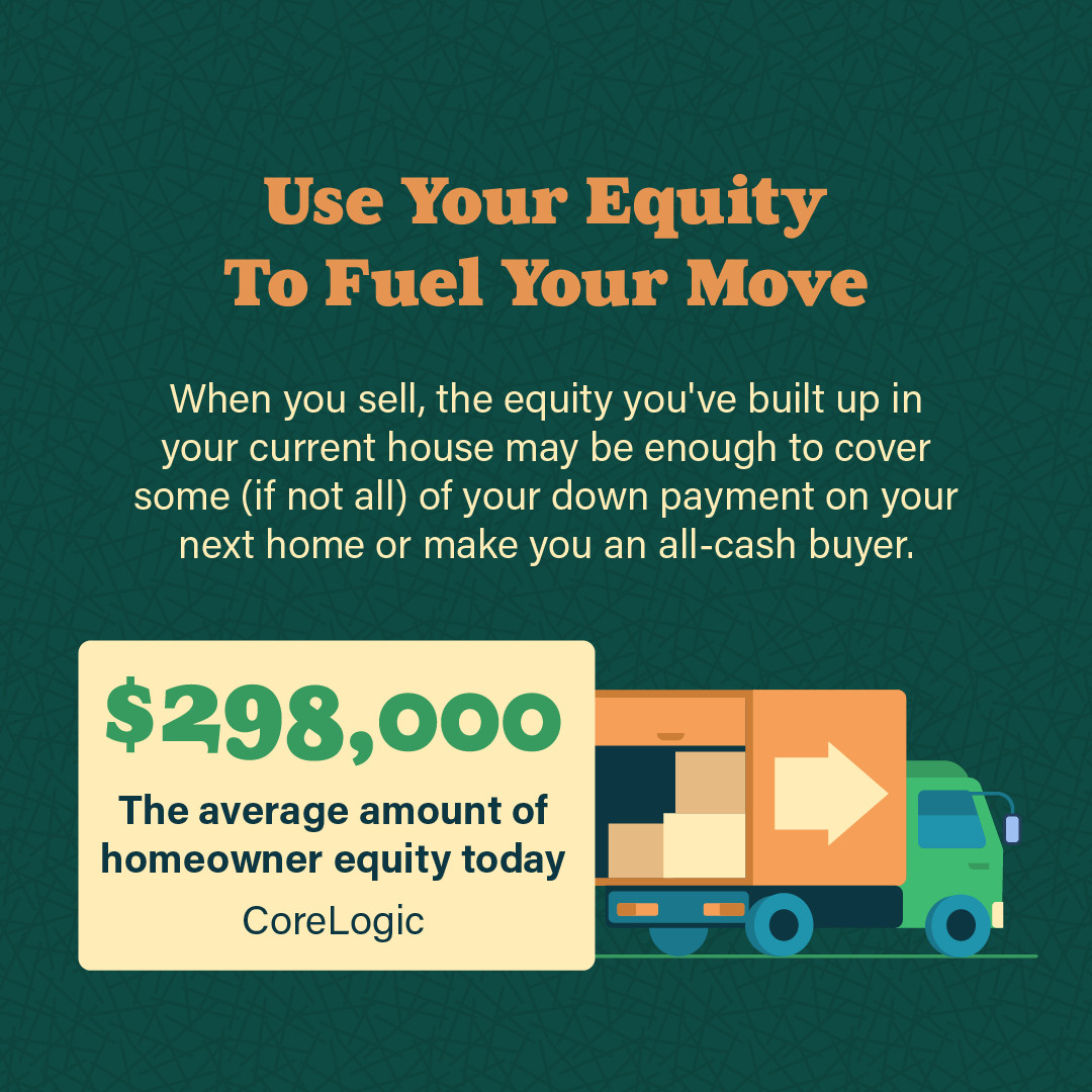 How home equity can help your move. #EquityEdge #SmartMove # ...