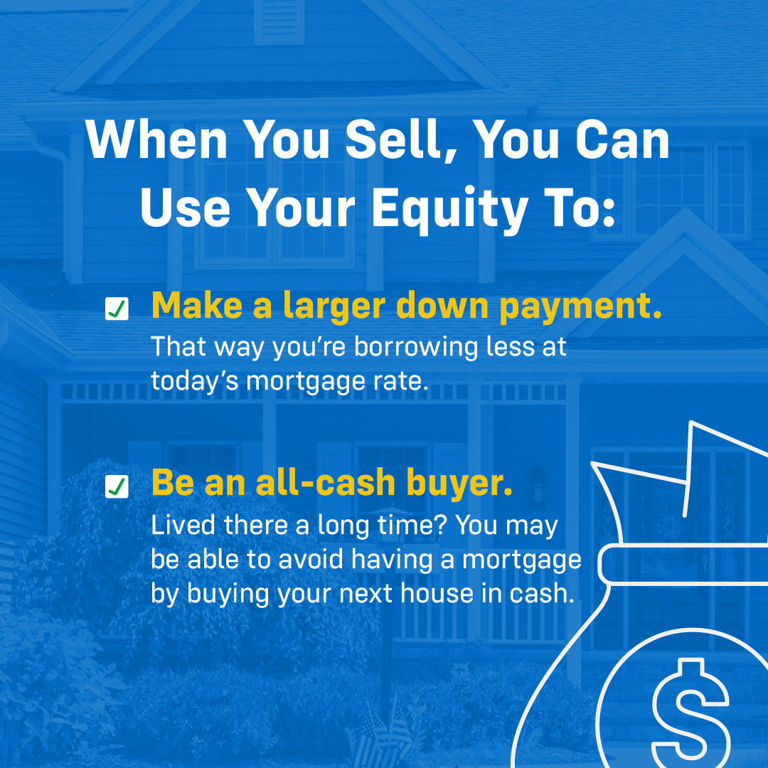 Steve Franco on LinkedIn: #realestatemarket #inventory #supplyanddemand