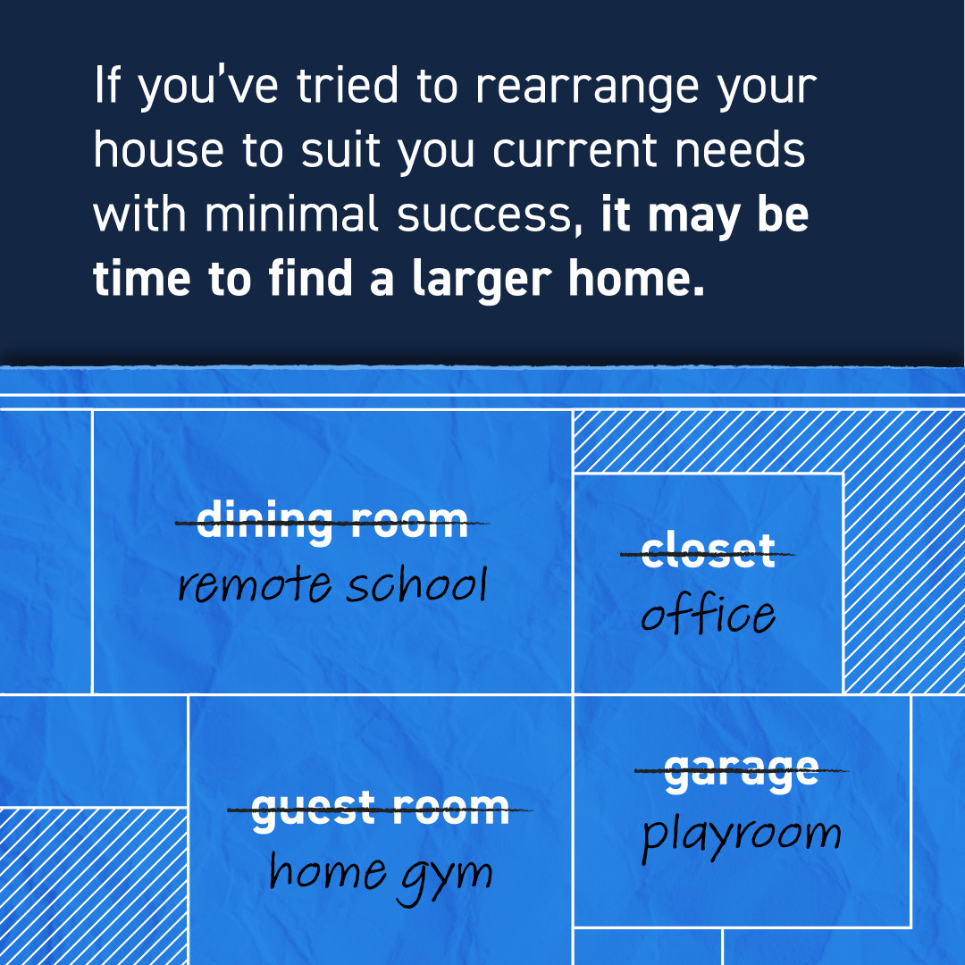 How to plan your budget for homeownership | John Gunson posted on the ...