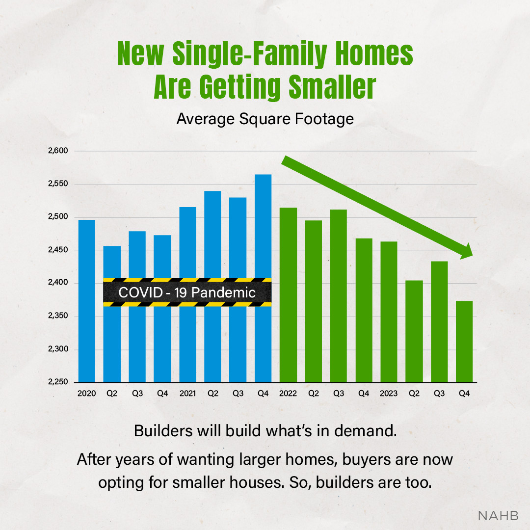 The benefits of owning your own home | John Gunson posted on the topic ...